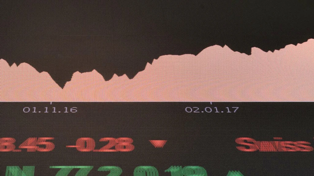 Borsa svizzera: chiude poco mossa, SMI +0,07%