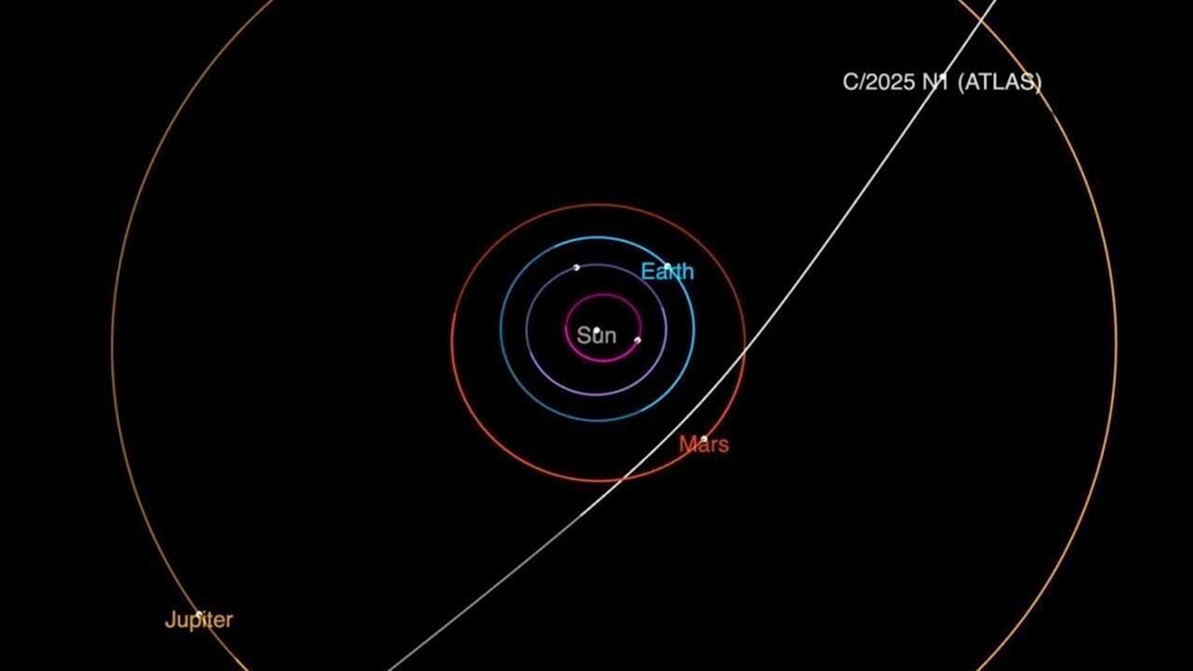Una sonda cinese riprende la cometa 3I/Atlas, ma la Nasa è ferma a ...